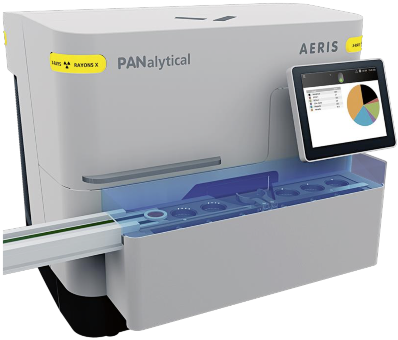 Powder X-ray Diffractometer (Malvern PANalytical Aeris) | Core Facilities